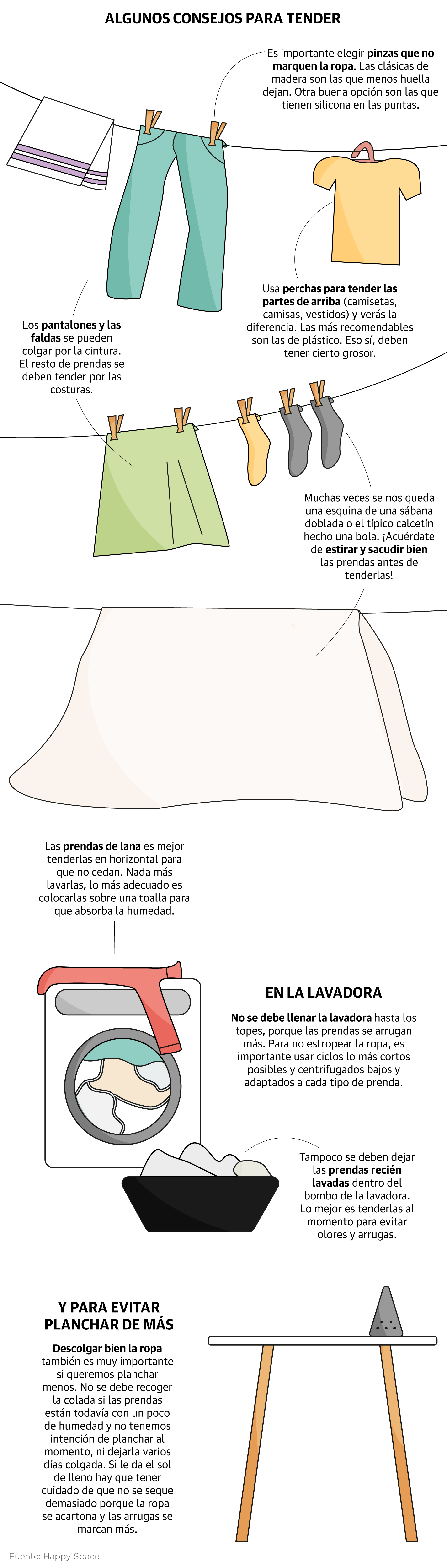 Aprenda a tender (y destender) la ropa y planchará menos | El Correo