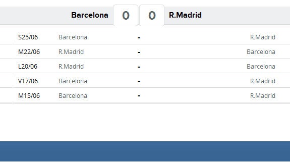 Final ACB 2016: calendario de fechas, horarios y resultados de los partidos entre Barcelona y ...
